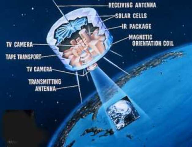 The Space Race in the 1960's timeline | Timetoast timelines