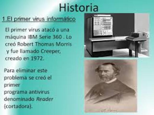 historia y evolución de informática timeline | Timetoast timelines