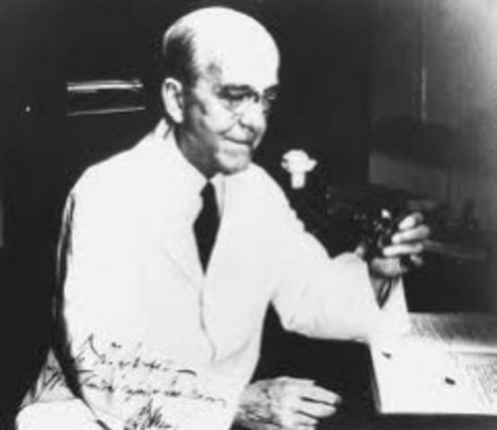 Historia de la Microbiologia timeline | Timetoast timelines