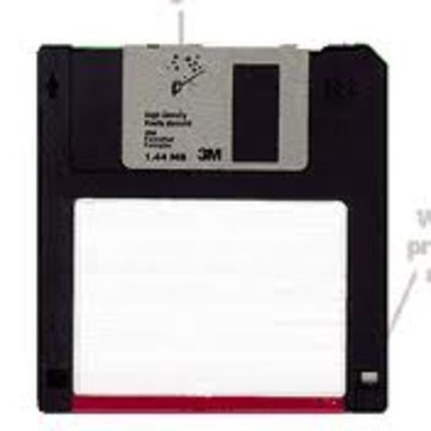 Historia de la Innovación y la Gestión Tecnológica timeline | Timetoast ...