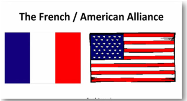 American Revolution timeline | Timetoast timelines