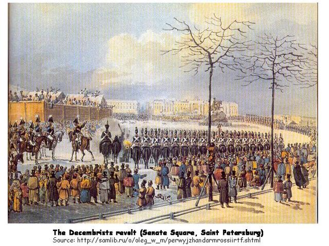 The Russian Revolution timeline | Timetoast timelines