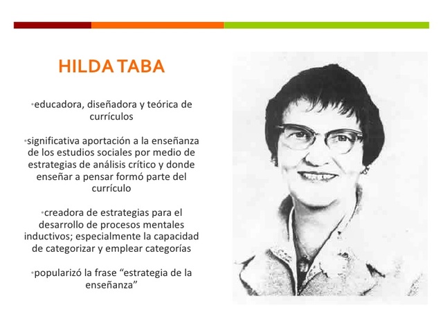 El Currículum timeline | Timetoast timelines