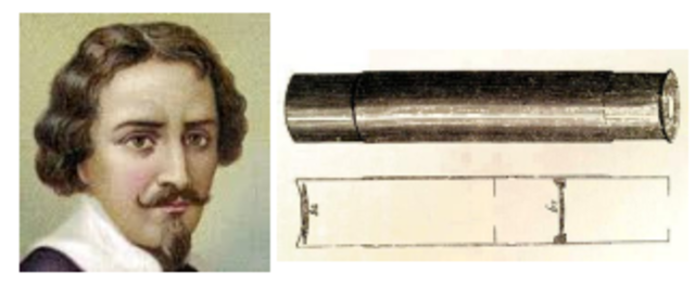 L'evolution du microscope timeline | Timetoast timelines