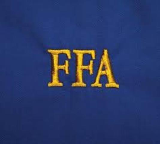 FFA History timeline | Timetoast timelines