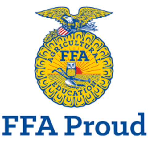 Ffa And Nfa Venn Diagram History Of Ffa Timeline