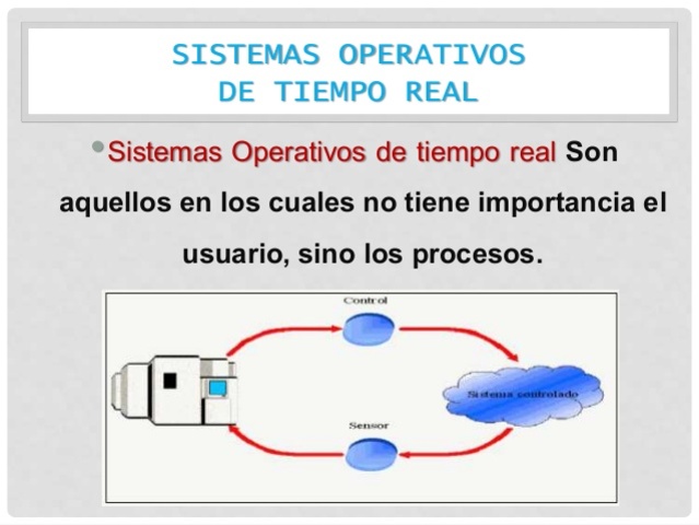 HISTORIA DE LOS SISTEMAS OPERATIVOS timeline | Timetoast timelines