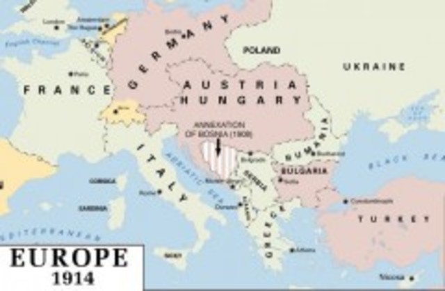 World War History timeline | Timetoast timelines