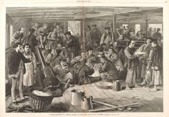 Rise of Industrial America, (1876-1900) timeline | Timetoast timelines