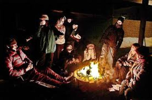 Fahrenheit 451 Timeline | Timetoast timelines