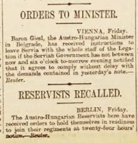 WW1 timeline | Timetoast timelines