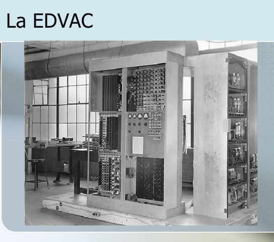 HISTORIA DE LA COMPUTACION timeline | Timetoast timelines