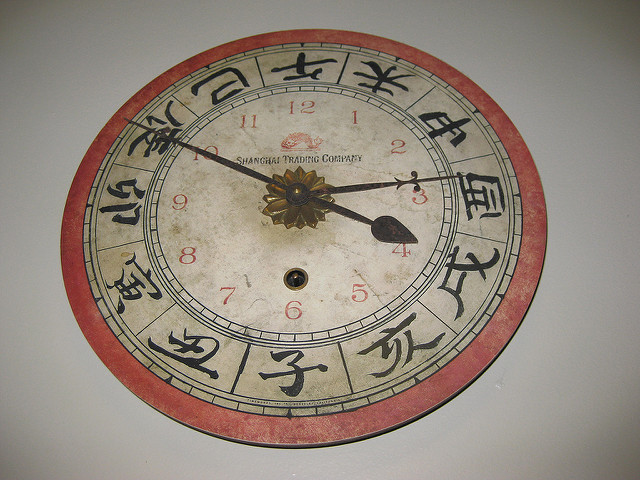 Chinese Inventions timeline | Timetoast timelines