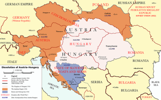 World War I timeline | Timetoast timelines