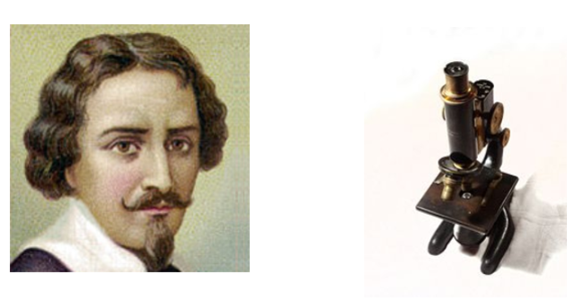 L'histoire du microscope timeline | Timetoast timelines