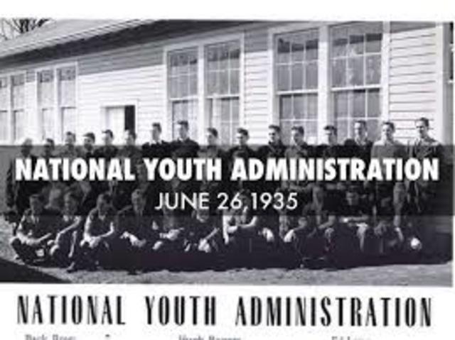 New Deal timeline | Timetoast timelines