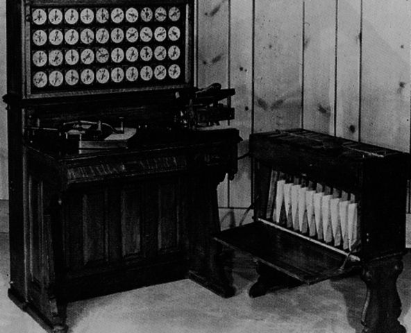 The history of computer timeline | Timetoast timelines