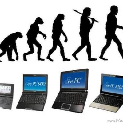 Generaciones de las computadoras timeline | Timetoast timelines