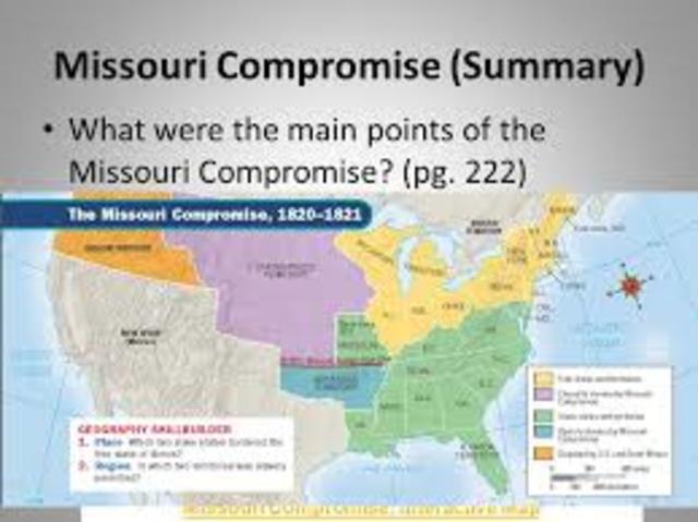 Westward Expansion Timeline | Timetoast timelines