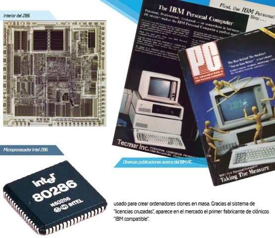 HISTORIA DE INTEL timeline | Timetoast timelines