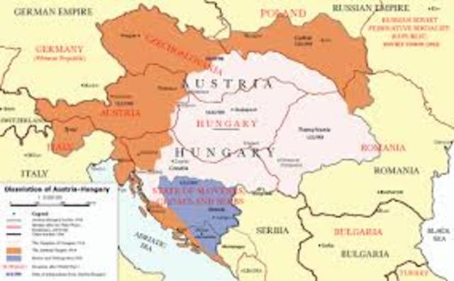 World War I/Russian Revolution Timeline | Timetoast timelines
