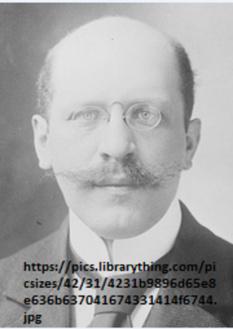 Evolución de la administración timeline | Timetoast timelines