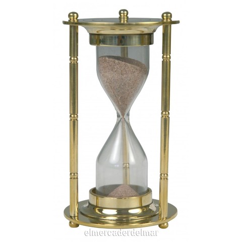 La evolución del reloj timeline | Timetoast timelines