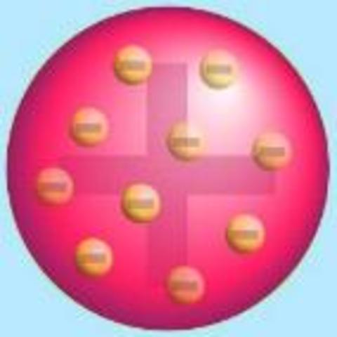 LINEA DE TIEMPO TEORÍA ATOMICA timeline | Timetoast timelines