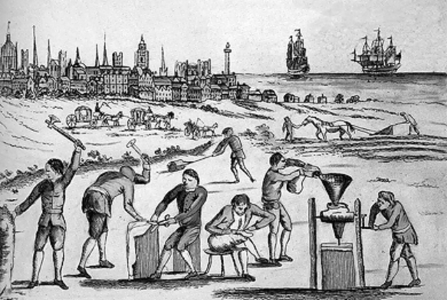 Economia timeline | Timetoast timelines