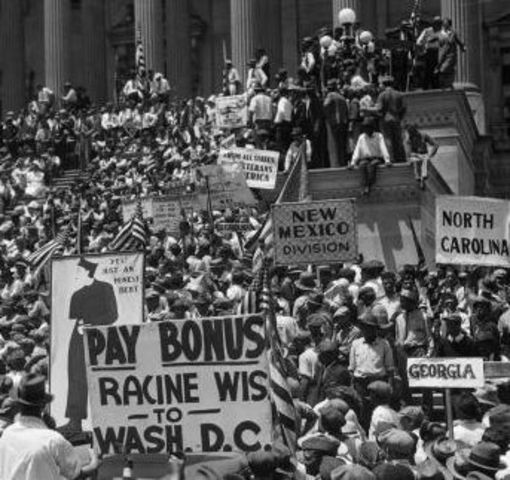 Great Depression and WW2 Timeline | Timetoast timelines