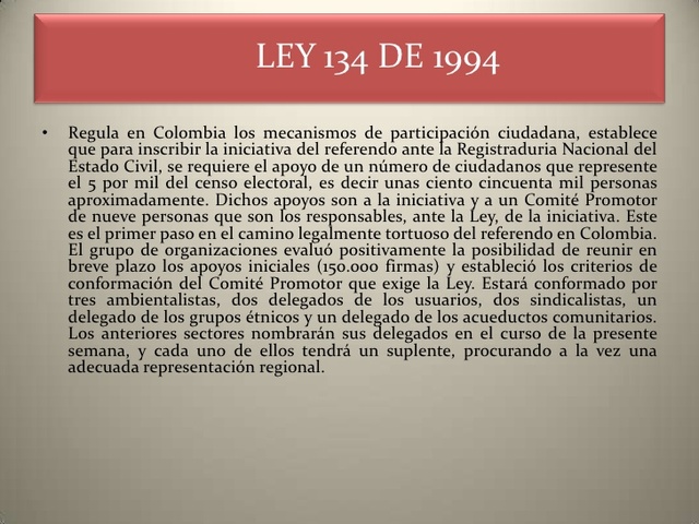 Participación ciudadana en la historia timeline | Timetoast timelines