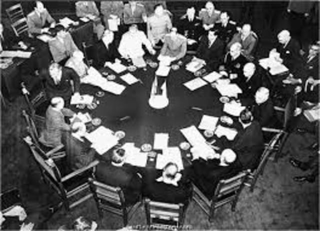 World War II timeline | Timetoast timelines