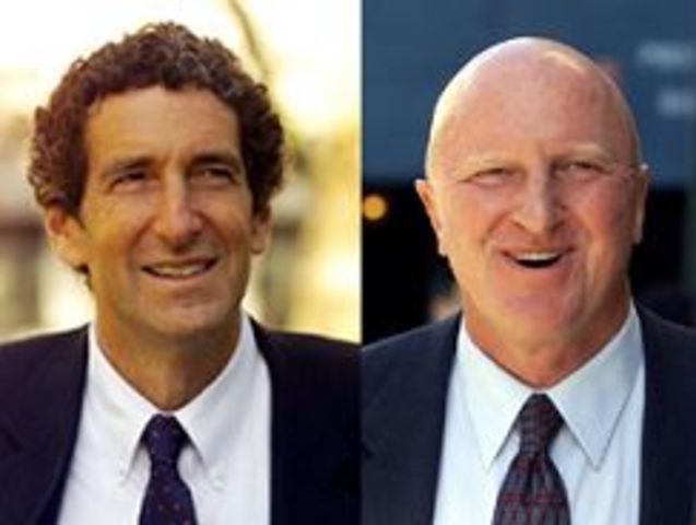 Tyco International Corporate Scandal 2002 timeline | Timetoast timelines