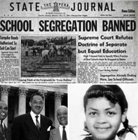 Important Events of Civil rights Movement timeline | Timetoast timelines