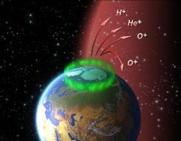 History of Earth timeline | Timetoast timelines