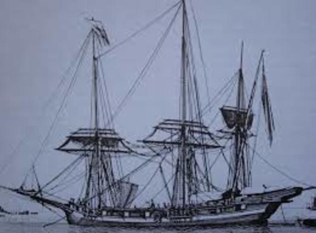 Evolution of Boats Throughout the World timeline | Timetoast timelines