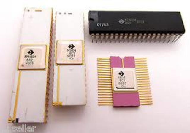 Evolucion del PLC timeline | Timetoast timelines