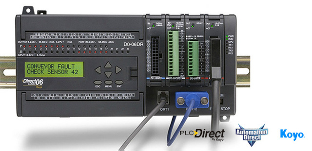 Evolucion del PLC timeline | Timetoast timelines