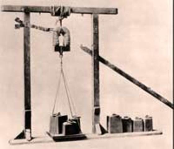 Electromagnetismo: De la ciencia a la tecnología. timeline | Timetoast ...