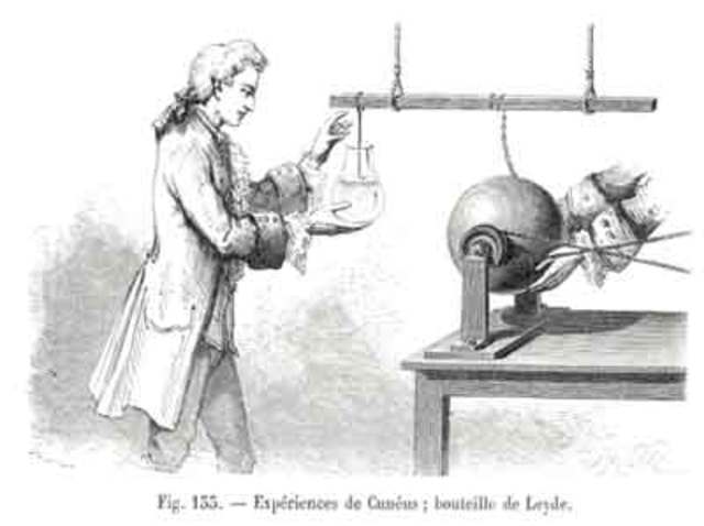 Electromagnetismo timeline | Timetoast timelines
