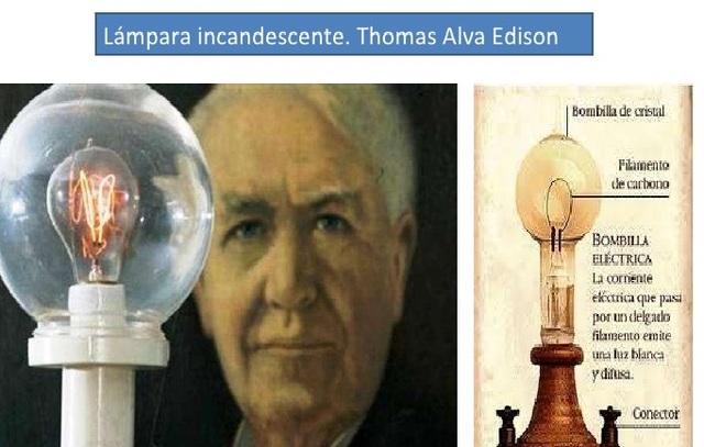 Electromagnetismo timeline | Timetoast timelines