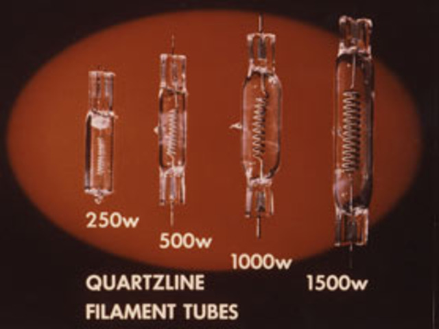 Innovations of the 1960s timeline | Timetoast timelines