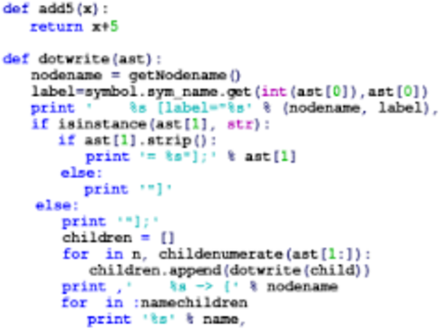 Lenguajes de programación timeline | Timetoast timelines