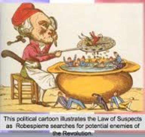 The French Revolution timeline | Timetoast timelines