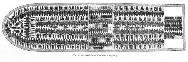 Phillis Wheatley timeline | Timetoast timelines