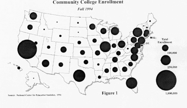 A History of Community Colleges timeline | Timetoast timelines