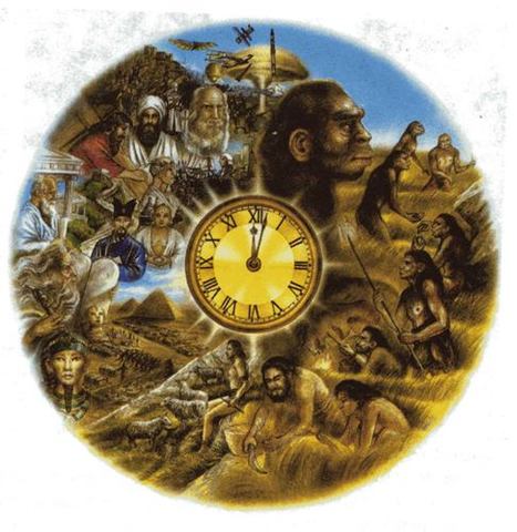 Acontecimientos Importantes de la Historia Universal timeline ...