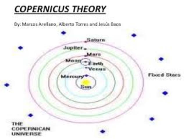 Transformation of Europe ~ Avani and Julian timeline | Timetoast timelines