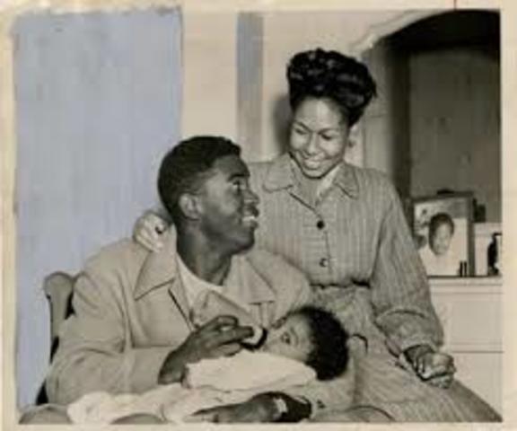 Jackie Robinson timeline | Timetoast timelines