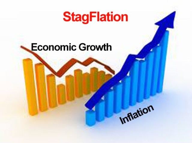 Economic Changes (1970s - Today) timeline | Timetoast timelines